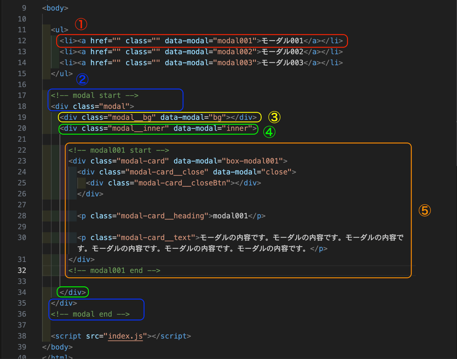 決定版｜素のJavaScriptでモーダルウィンドウの作り方を解説 | Tonoblog