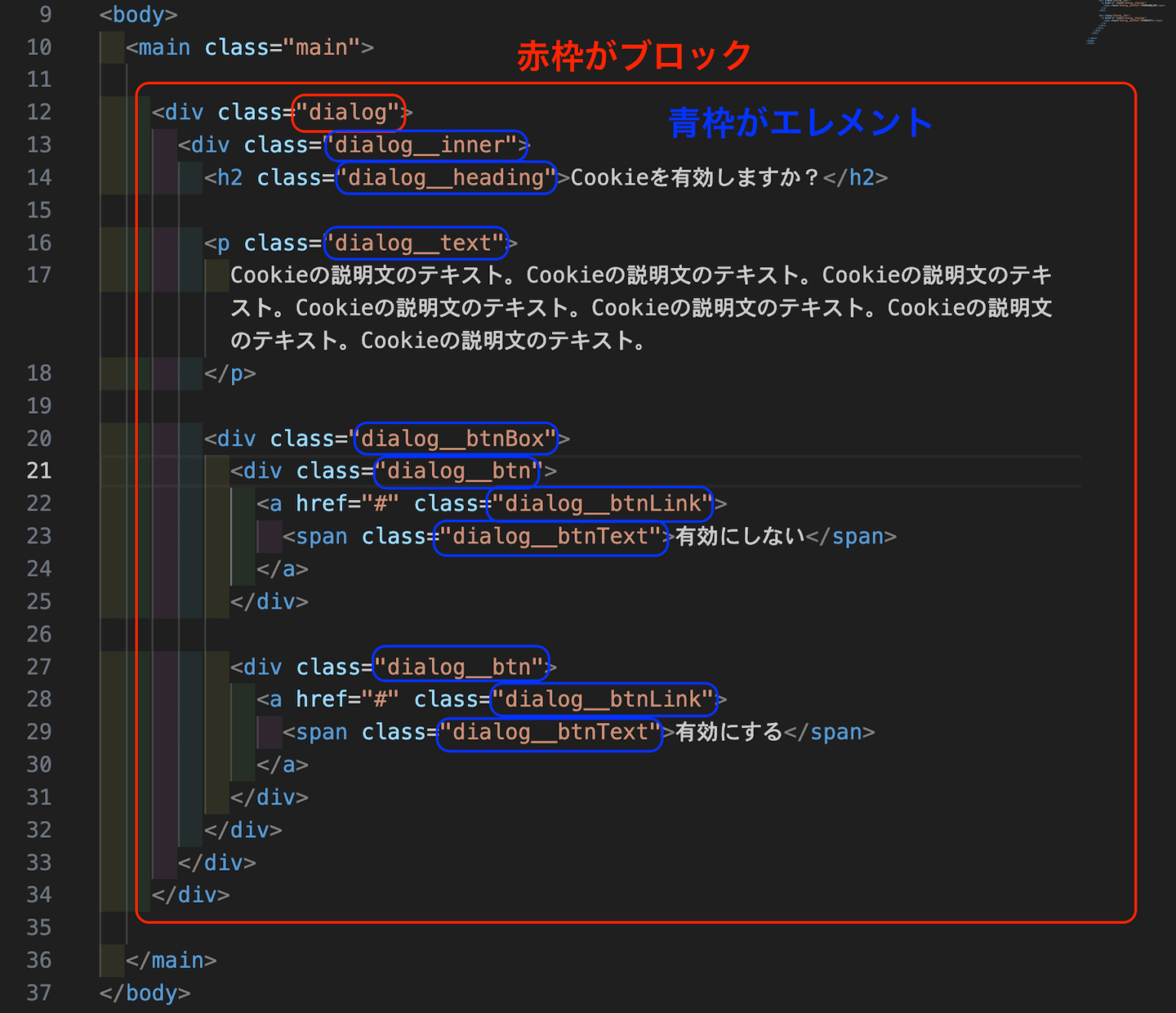 解決！CSS設計のBEMをわかりやすく解説｜エレメント編 | Tonoblog